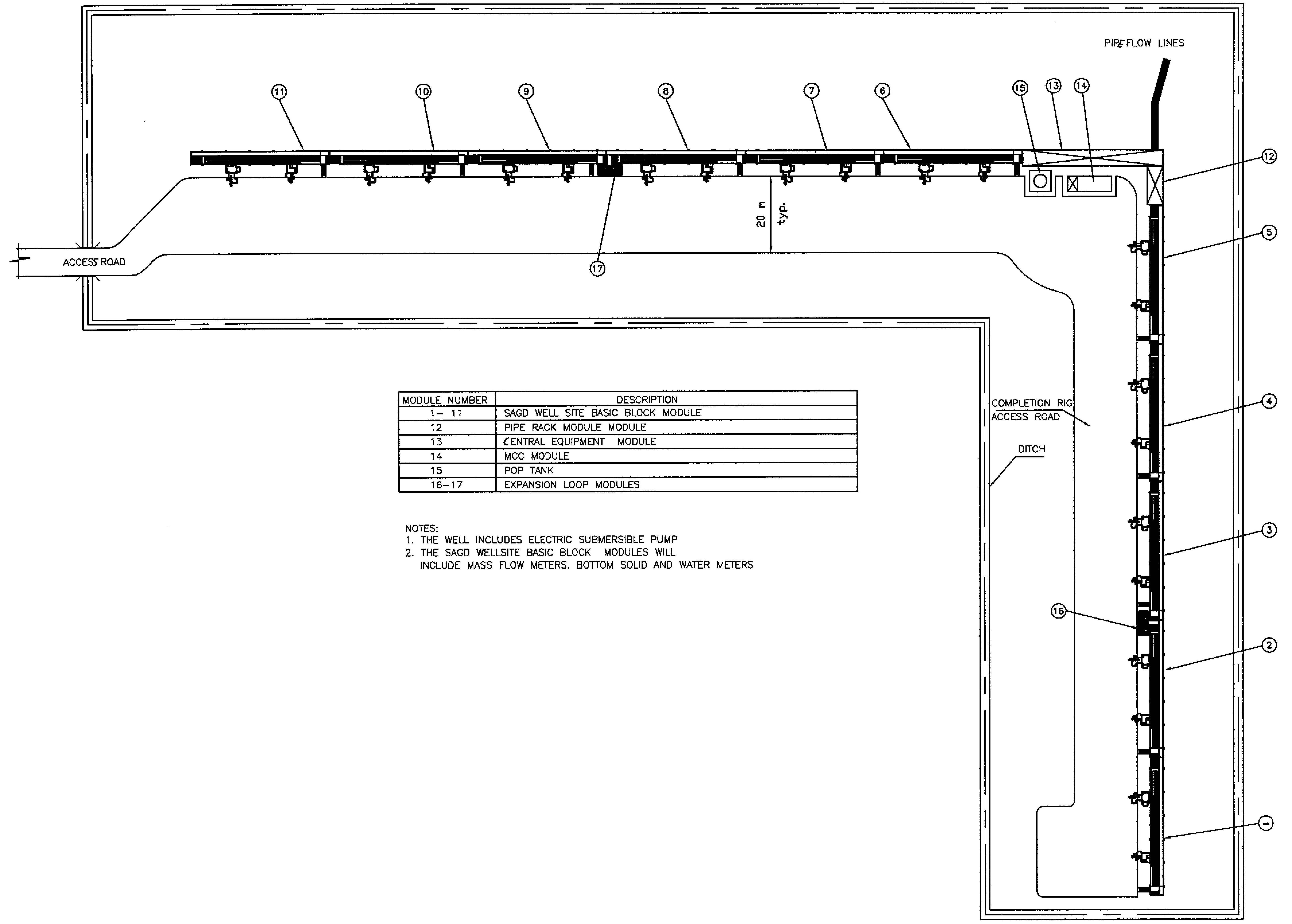 Modular SAGD Well Pad | Ex-Tar Technologies Inc.